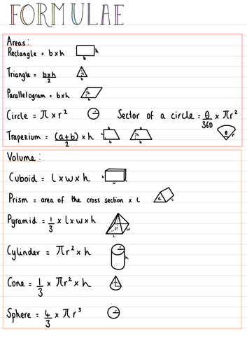 IGCSE Cambridge Maths Formulae Sheet | Teaching Resources IGCSE Cambridge Maths Formulae Sheet | Teaching Resources