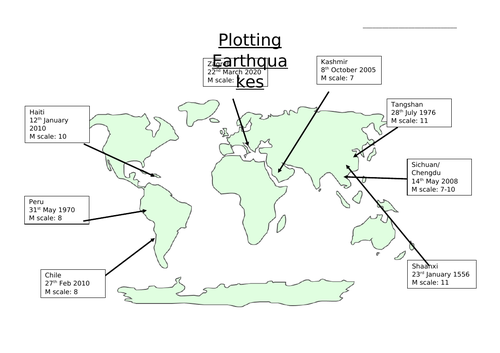 Earthquakes Scavenger Hunt KS2 | Teaching Resources