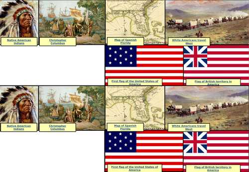 GCSE History: American West - Key Topic 1 | Teaching Resources