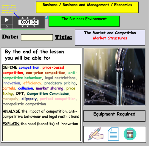 Market Structures and Competition | Teaching Resources
