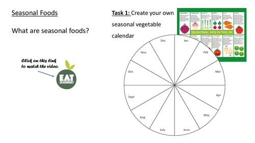 Seasonal Fruit and Vegetable Task | Teaching Resources
