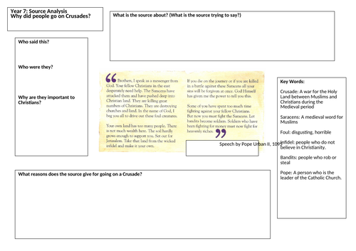 Power in the Middle Ages Unit (11 lessons) | Teaching Resources