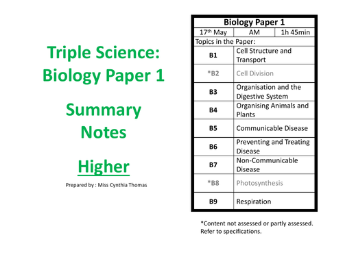 AQA BIOLOGY TRIPLE SCIENCE REVISION RESOURCES 2022 (Higher) | Teaching ...