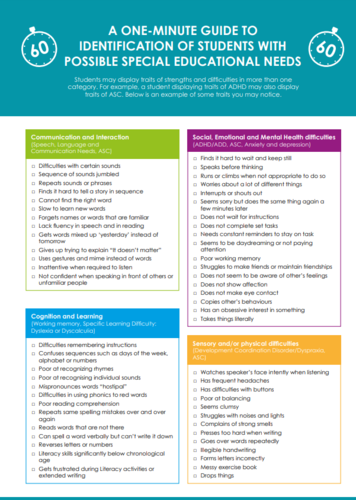 A One Minute Guide Identification of SEND | Teaching Resources