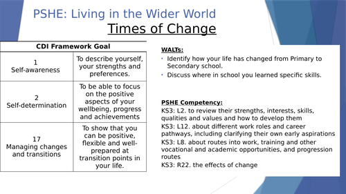 Careers Lessons - Year 7 | Teaching Resources