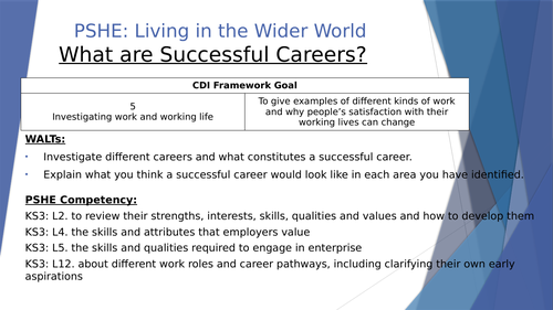 Careers Lessons - Year 7 | Teaching Resources