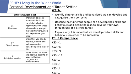 Careers Lessons - Year 7 | Teaching Resources