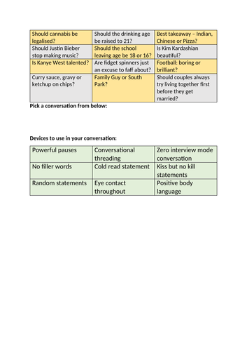 Careers Lessons - Year 8 | Teaching Resources