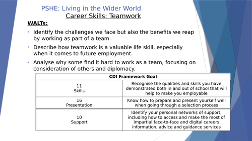 Careers Lessons - Year 8 | Teaching Resources