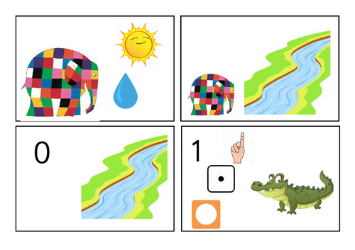 Elmer Number Story 0, 1, 2, 3 - Number of the Week - EYFS | Teaching ...