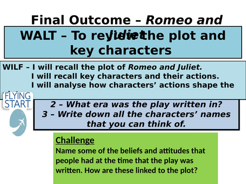 Romeo and Juliet Plot Summary | Teaching Resources