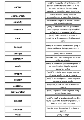 Activities for Challenging Vocabulary (Sets 1 to 3) - 11+, Upper KS2 ...