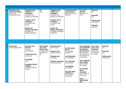 Studio 3 Module 1-Sentence Builder- quand je suis connecté | Teaching ...