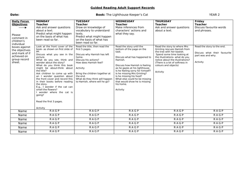 The Lighthouse Keepers Cat (whole class guided reading Y2) | Teaching ...