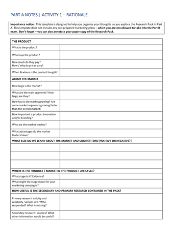 Btec Business Unit 2 Developing A Marketing Campaign How To Structure