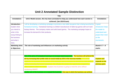 BTEC Business Unit 2 Developing a Marketing Campaign -How to Structure ...