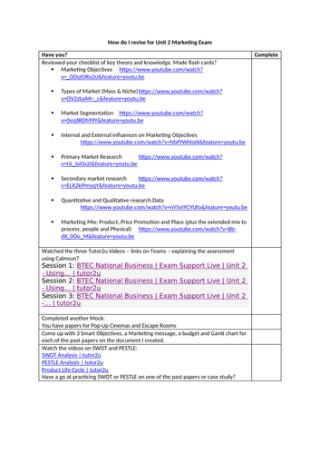 BTEC Business Unit 2 Developing a Marketing Campaign -How to Structure ...