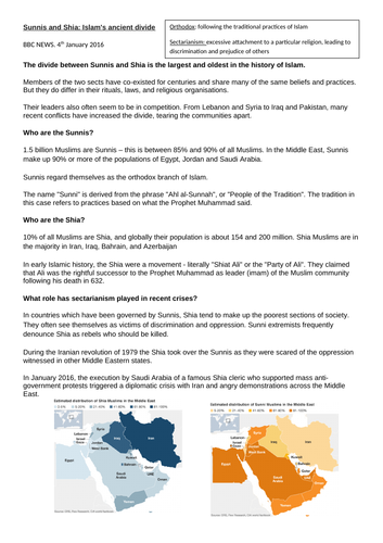 Middle East Conflict Scheme of Work - Geography | Teaching Resources
