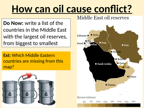 Middle East Conflict Scheme of Work - Geography | Teaching Resources