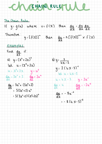 Chain Rule Notes (IGCSE Cambridge Additional Mathematics) | Teaching ...