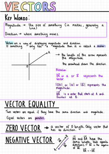 Vectors Notes (IGCSE Cambridge Additional Mathematics) | Teaching Resources Vectors Notes (IGCSE Cambridge Additional Mathematics) | Teaching Resources