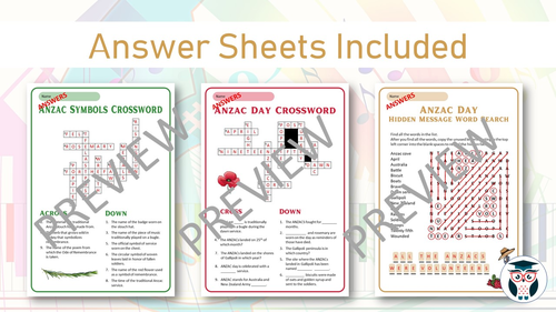 Anzac Day - Symbols Handouts/Posters and Worksheets | Teaching Resources