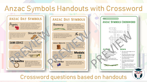 Anzac Day - Symbols Handouts/Posters and Worksheets | Teaching Resources