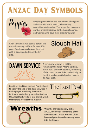 Anzac Day - Symbols Handouts/Posters and Worksheets | Teaching Resources