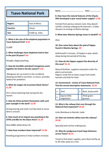 Our Great National Parks: Tsavo National Park | Teaching Resources