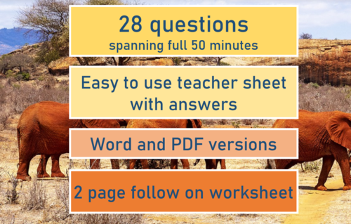 Our Great National Parks: Tsavo National Park | Teaching Resources