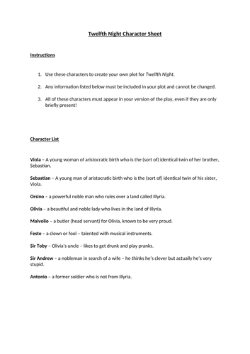 Shakespeare's Twelfth Night KS3 SoW | Teaching Resources