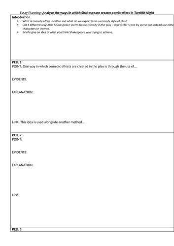 Shakespeare's Twelfth Night KS3 SoW | Teaching Resources