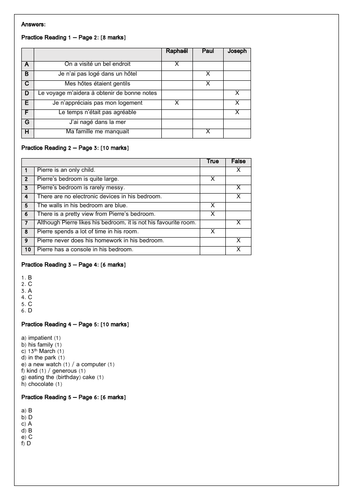 Reading Exam Practice - French GCSE | Teaching Resources