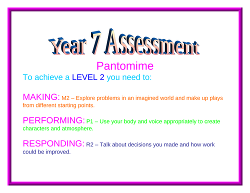 Pantomime: Extensive Drama resource pack | Teaching Resources