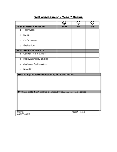 Pantomime: Extensive Drama resource pack | Teaching Resources