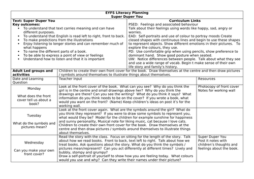 Super Duper You 2 week literacy planning | Teaching Resources