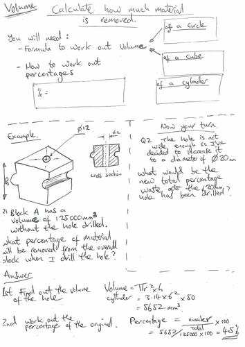 Maths for DT | Teaching Resources