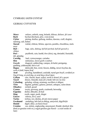 BLWYDDYN 6; GEIRFA UCHELGEISIOL GYDA GEIRIAU CYFYSTYR - IAITH GYNTAF ...