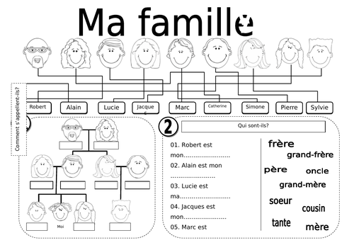 Dynamo 1 – Module 4 – Décris-moi ta famille – Page 84 - Worksheet ...