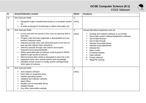 Block 3 Exam Walkthrough Bundle (OCR GCSE CS) | Teaching Resources