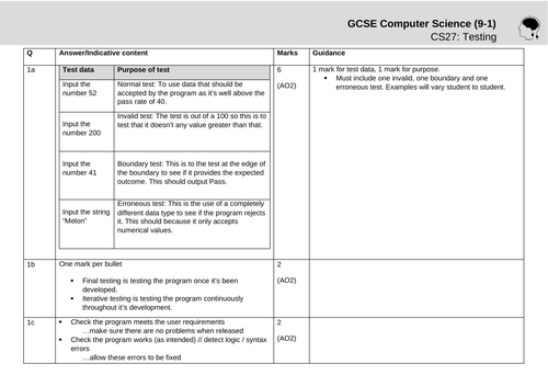 Block 3 Exam Walkthrough Bundle (OCR GCSE CS) | Teaching Resources