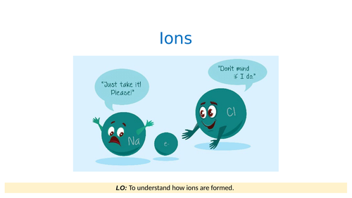 Ions (cations and anions) | Teaching Resources