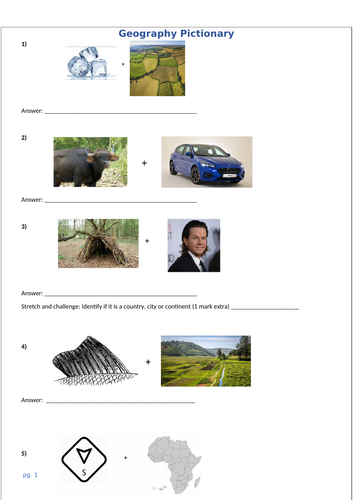 Pictionary- Guess the continent, country, city/town | Teaching Resources