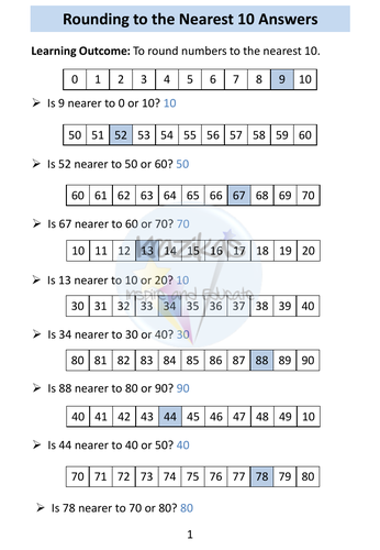 Rounding to Ten - Functional Skills Maths - Entry Level 2 | Teaching ...