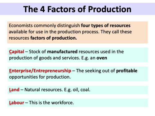 The Economic Problem - A Level Economics | Teaching Resources
