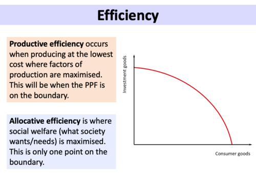 Production Possibility Frontiers - A Level Economics | Teaching Resources