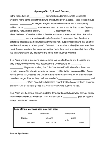 Much Ado About Nothing KS3 Full Scheme of Work | Teaching Resources