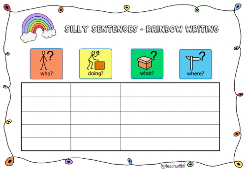 Colourful Semantics - Silly Sentences | Teaching Resources