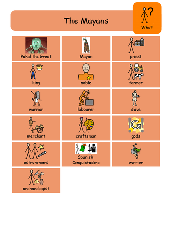 The Mayans Key Vocabulary with Widgit symbols and Colourful Semantics ...