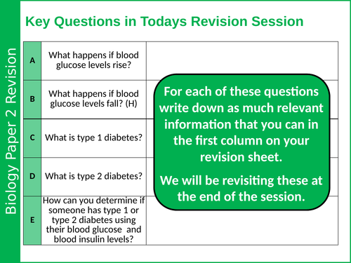 AQA GCSE Control of Blood Glucose Revision Session | Teaching Resources